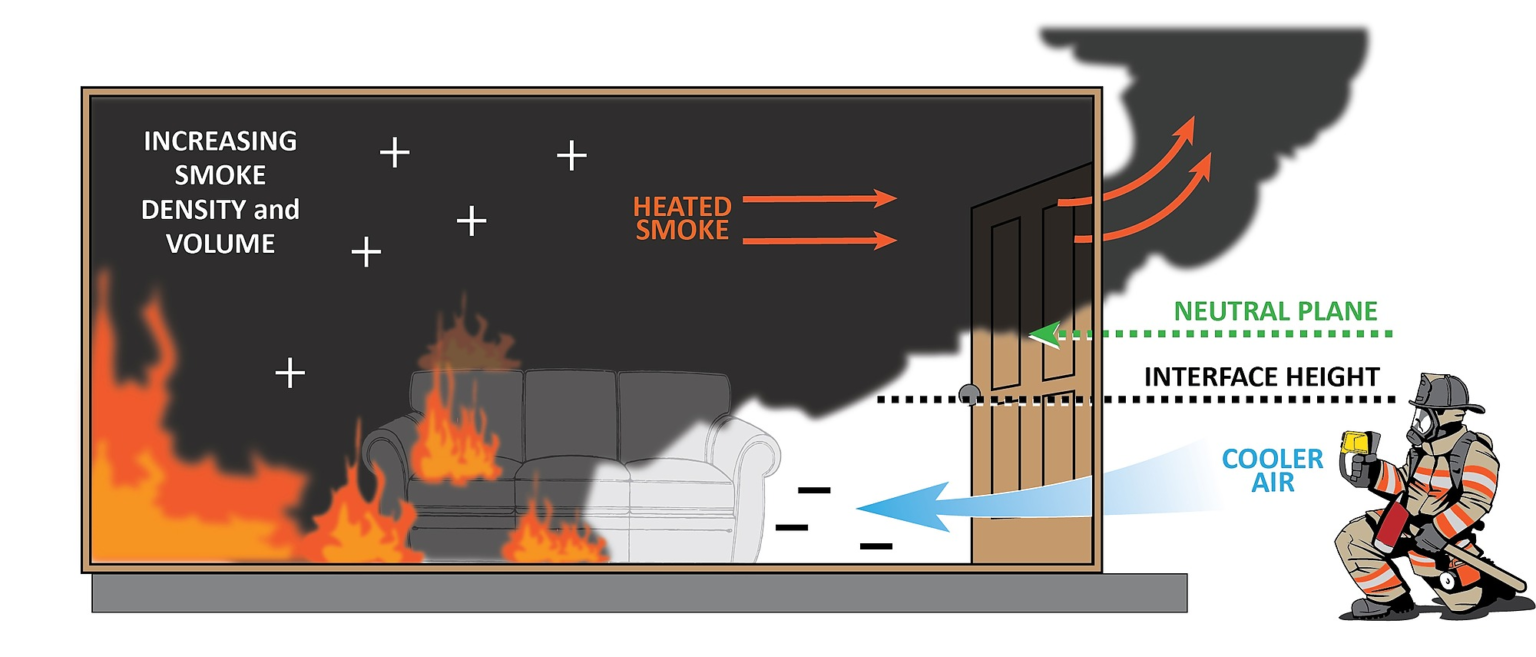 煙 | 令和消防クラブ